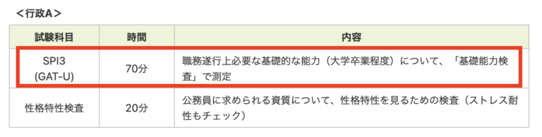 【公務員試験におけるSPI3とは？】SPI試験の種類や内容、対策方法を紹介！ | 公務員試験対策BLOG